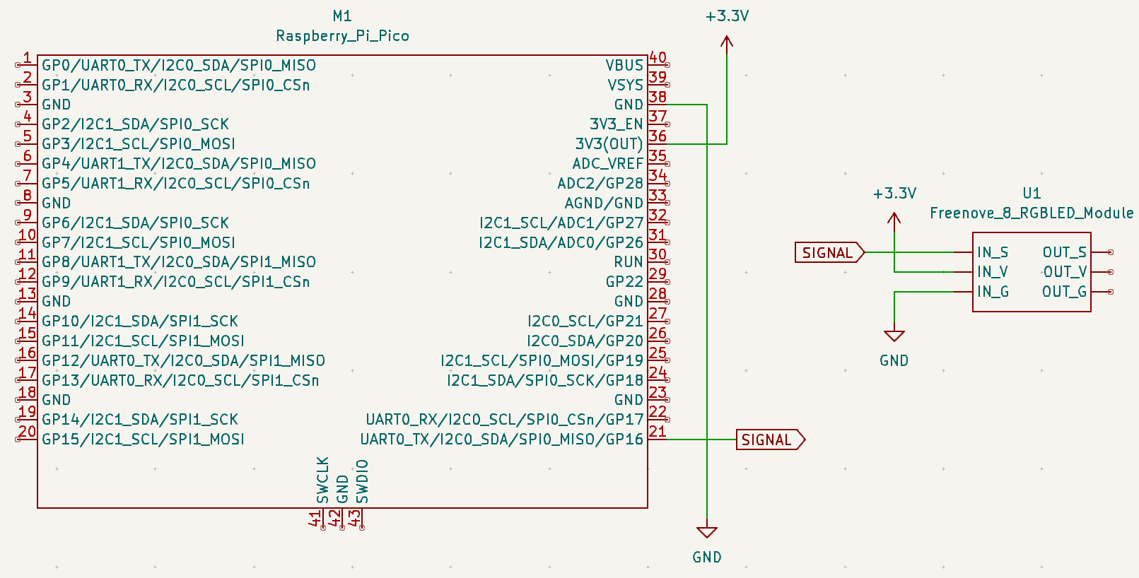 【Raspberry Pi Pico入門 – 9】NeoPixelを制御してみる | CoTechWorks