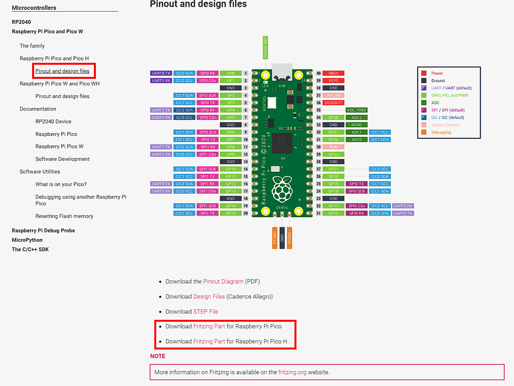 Fritzingの使い方 | CoTechWorks